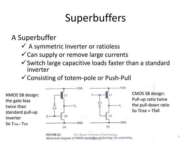Advances in VLSI Chapter 6 Superbuffers | PPTX | Computer Peripherals | Computing
