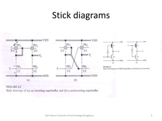 Advances in VLSI Chapter 6 Superbuffers | PPTX