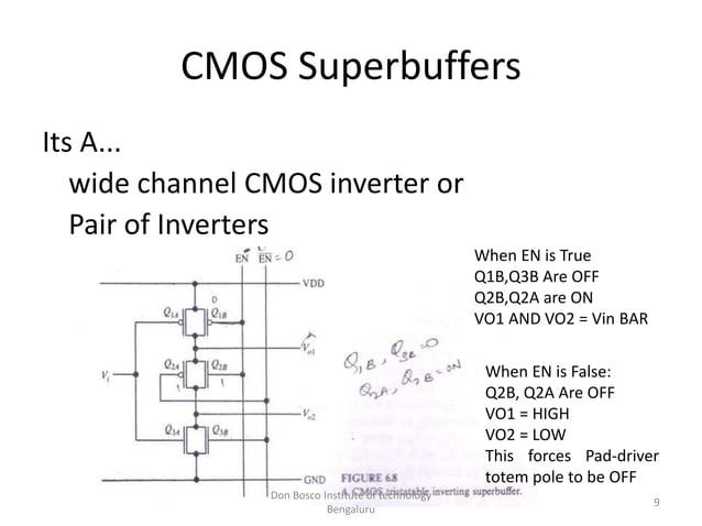 Advances in VLSI Chapter 6 Superbuffers | PPTX | Computer Peripherals | Computing