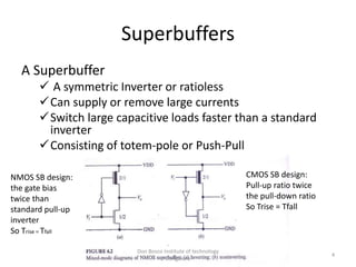 Advances in VLSI Chapter 6 Superbuffers | PPT