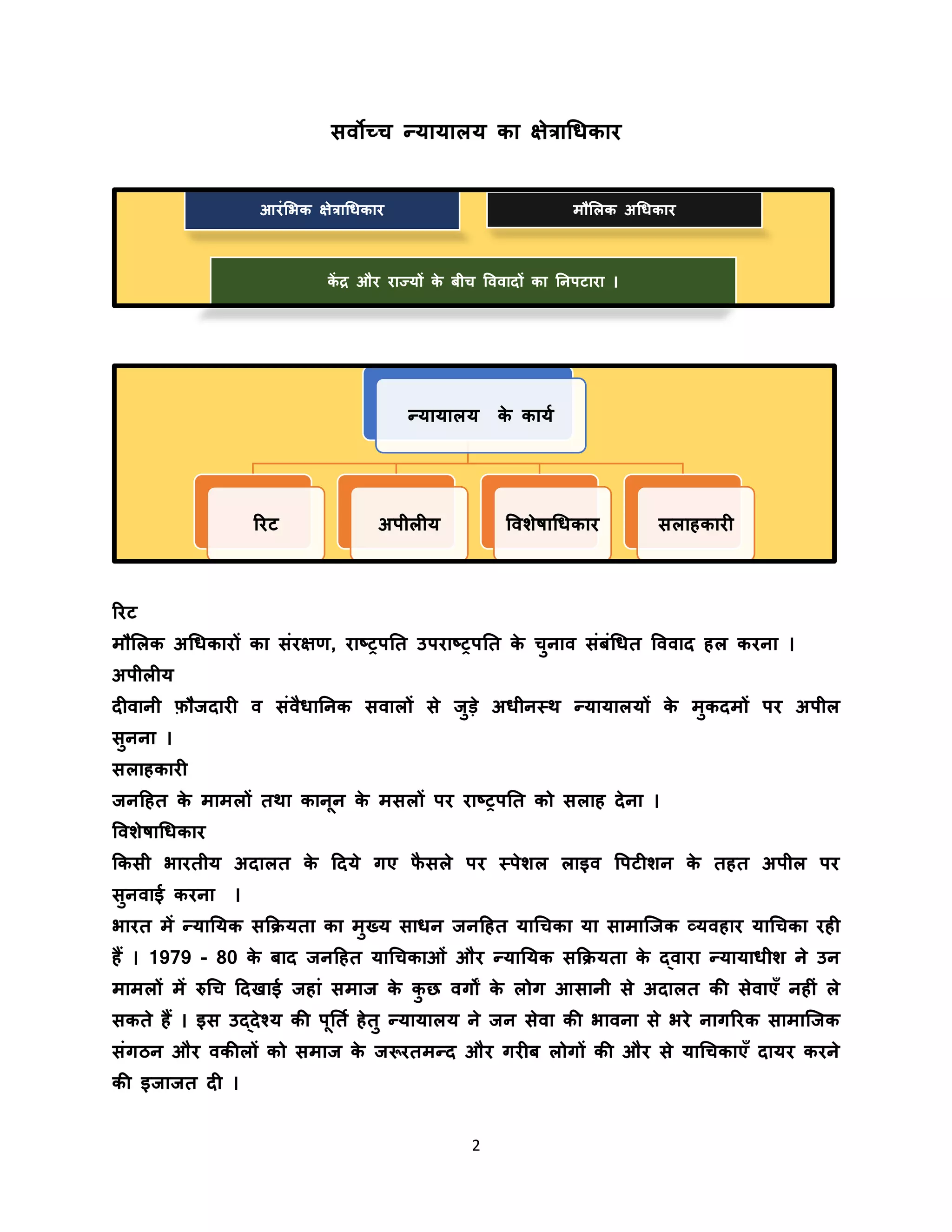 Chapter 6 the judiciary xi | PDF