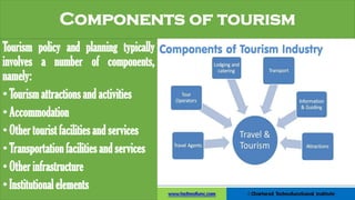 Chapter 6 Tourism, Environment and Wildlife (Destination Management) | PPT