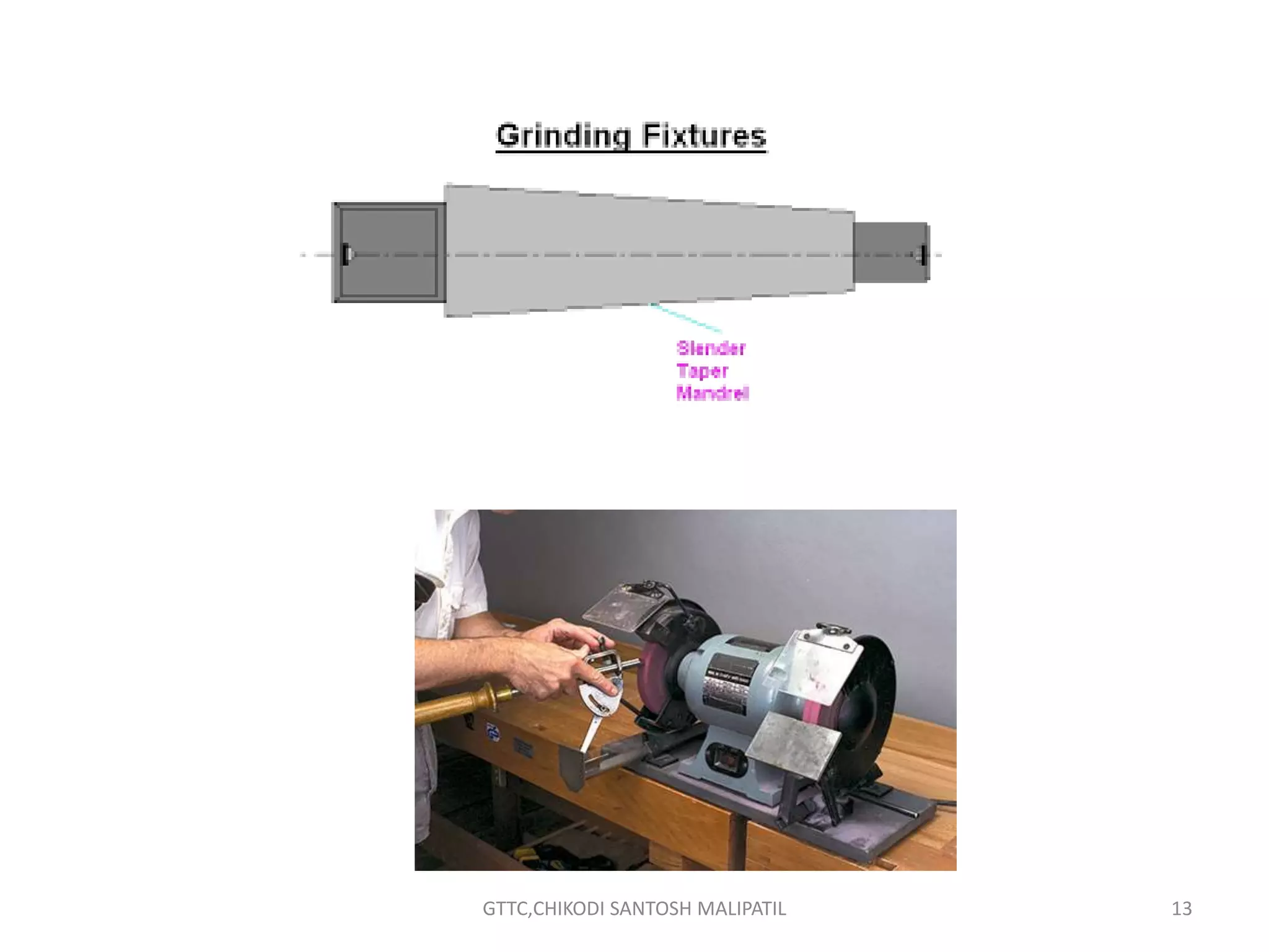 Chapter -6 Types of Fixtures.pptx