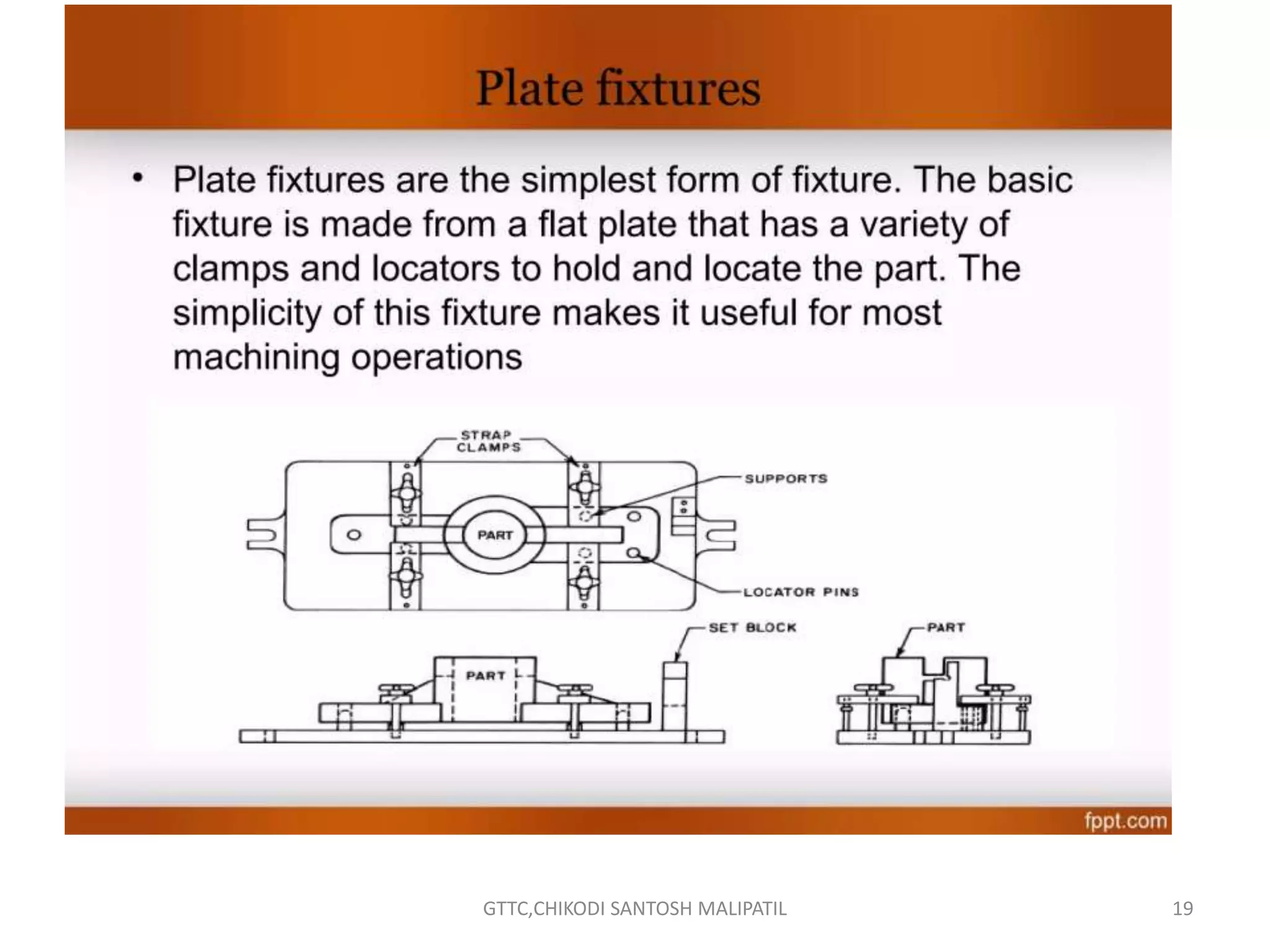 Chapter -6 Types of Fixtures.pptx