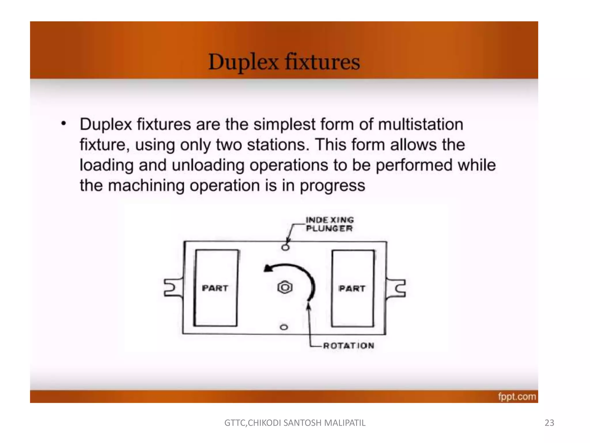 Chapter -6 Types of Fixtures.pptx
