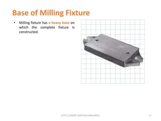 Chapter -6 Types of Fixtures.pptx