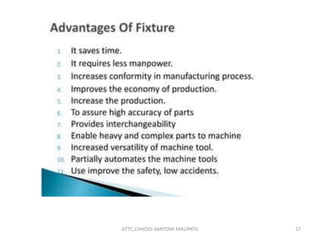 Chapter -6 Types of Fixtures.pptx
