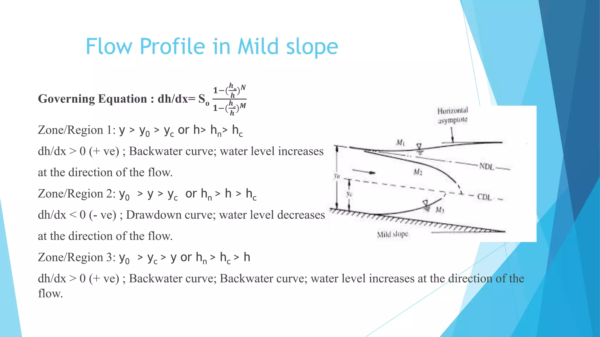 Gradually Varied Flow | PPTX