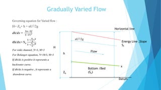 Gradually Varied Flow | PPTX