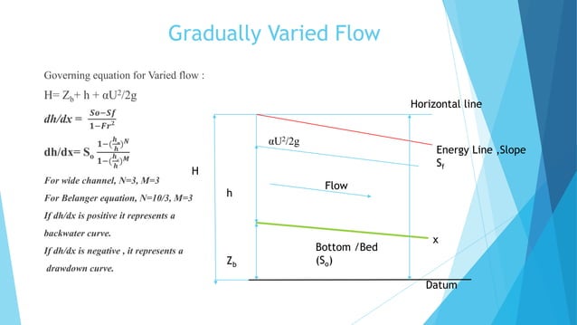 Gradually Varied Flow | PPTX