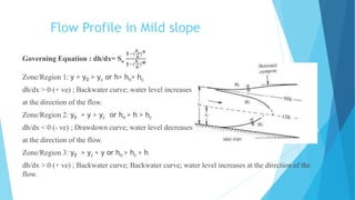 Gradually Varied Flow | PPTX