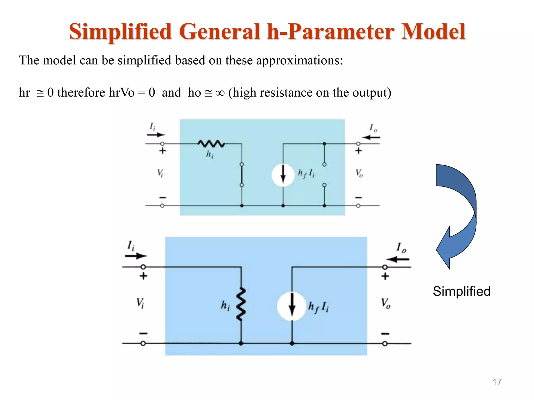 Electronics 1 : Chapter # 07 : AC Analysis BJT | PDF