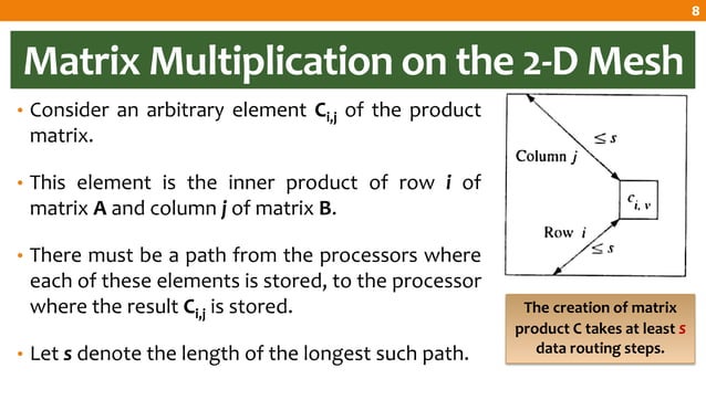 Chapter 7: Matrix Multiplication | PPT