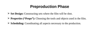 CHAPTER – 7 Stages of Video Production | PDF