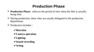 CHAPTER – 7 Stages of Video Production | PDF