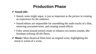 CHAPTER – 7 Stages of Video Production | PDF