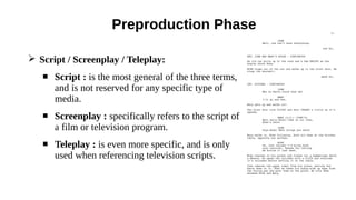 CHAPTER – 7 Stages of Video Production | PDF