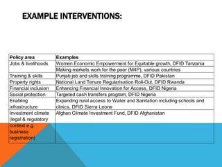 Chapter-7.ppt | Business | Business and Finance