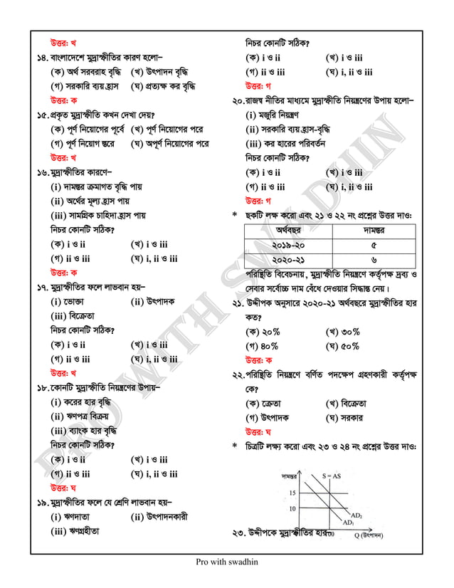 Economics 2nd paper chapter CHAPTER 7 MCQ | PDF | Business | Business and Finance