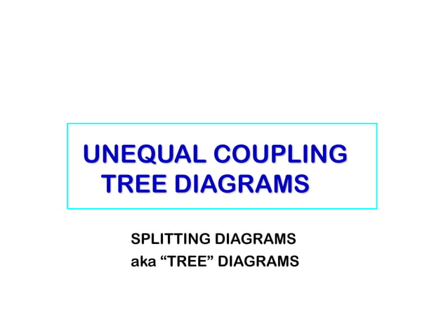 chapter-7.ppt unequal coupling tree diagram | PPT
