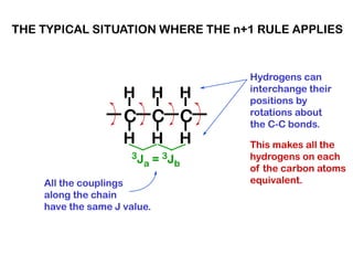 chapter-7.ppt unequal coupling tree diagram | PPT