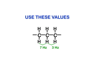 chapter-7.ppt unequal coupling tree diagram | PPT