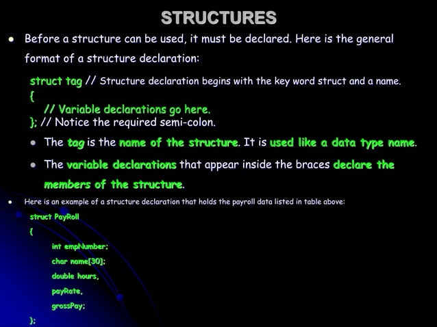 Chapter 7 C Programming Structure In C Ppt Programming Languages Computing