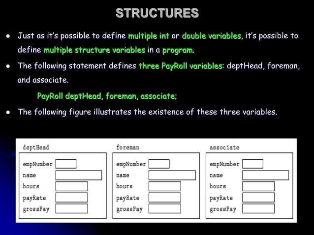 Chapter 7 C Programming Structure In C Ppt Programming 9587