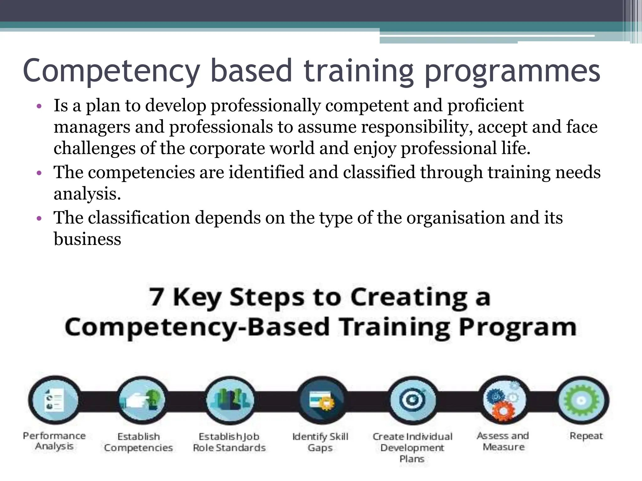 CHAPTER-7.pptx Competency Based Management Training | PPT