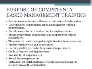 CHAPTER-7.pptx Competency Based Management Training | PPT