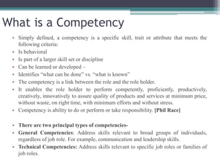 CHAPTER-7.pptx Competency Based Management Training | PPT