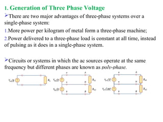 Chapter-7 poly phase circuit analysis.ppt