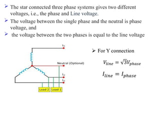Chapter-7 poly phase circuit analysis.ppt