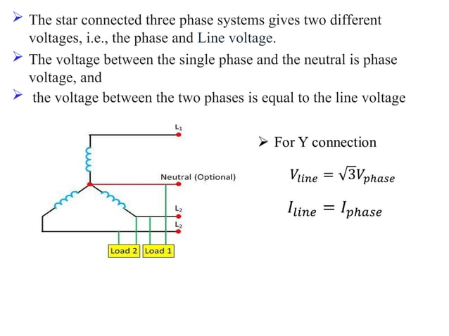Chapter-7 poly phase circuit analysis.ppt