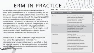 Establishing Content-and-Enterprise-Risk-Management.pptx