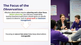 Chapter-7-Classroom Observation in Teaching Practice.pptx
