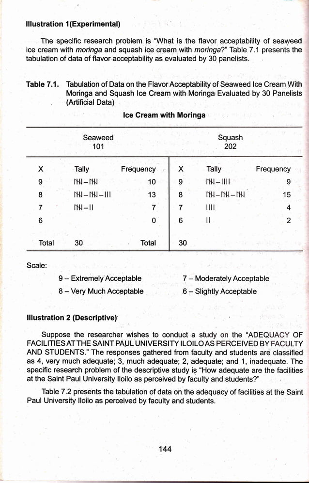 Chapter 7-data-processing-statistical-treatment-analysis-and ...