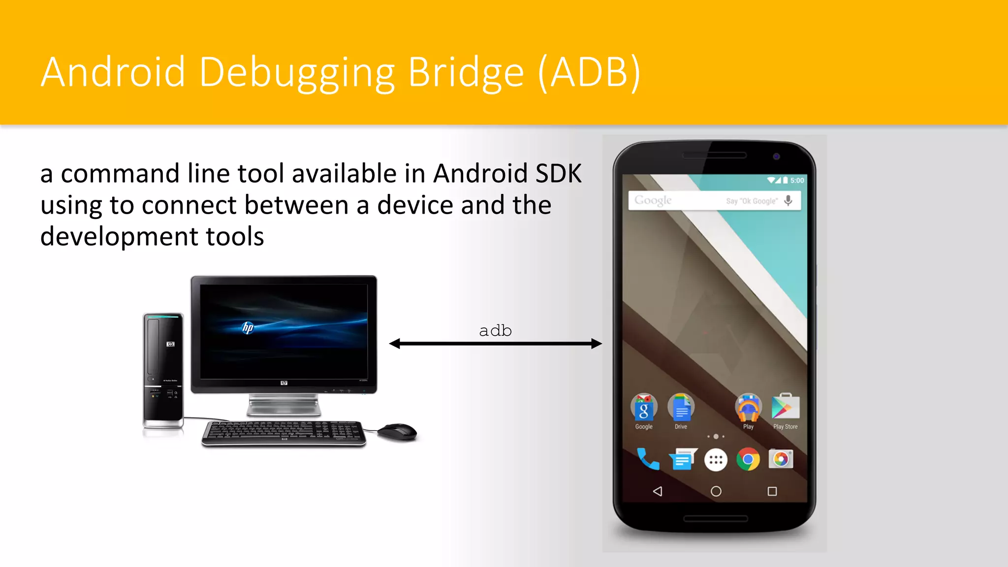 Chapter 7 - Debugging part 1 | PPT