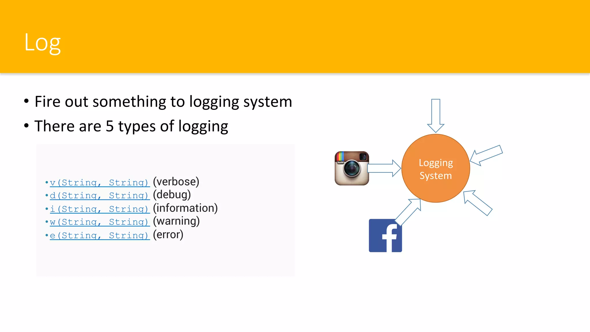 Chapter 7 - Debugging part 1 | PPT