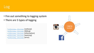 Chapter 7 - Debugging part 1 | PPT