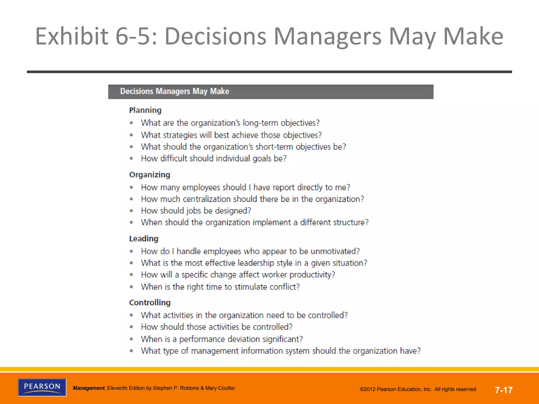 Chapter 7-decision-making | PPT