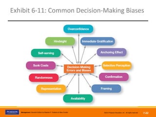 Chapter 7-decision-making | PPT