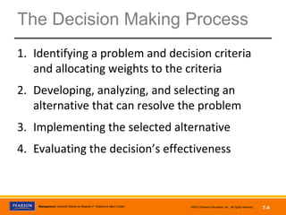 Chapter 7-decision-making | PPT