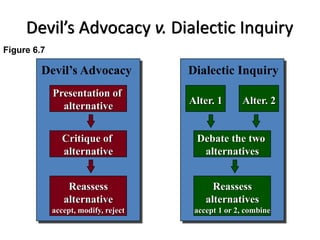 decision making process | PPTX