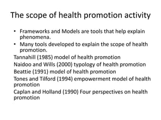 Chapter-7-Health-Promotion-PPT.pptx