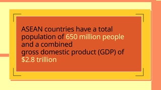 CHAPTER-7-IN-QUEST-OF-A-REGIONAL-IDENTITY-THROUGH-ASEAN-1.pptx