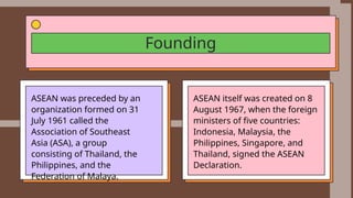 CHAPTER-7-IN-QUEST-OF-A-REGIONAL-IDENTITY-THROUGH-ASEAN-1.pptx