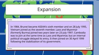 CHAPTER-7-IN-QUEST-OF-A-REGIONAL-IDENTITY-THROUGH-ASEAN-1.pptx