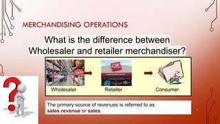 Chapter-7-lesson-1-Introduction-to-Merchandising.pptx