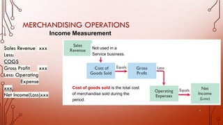 Chapter-7-lesson-1-Introduction-to-Merchandising.pptx